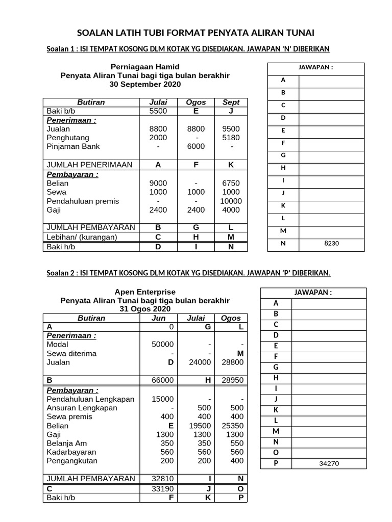 Latihan Format Pat (PDPR 4) | PDF