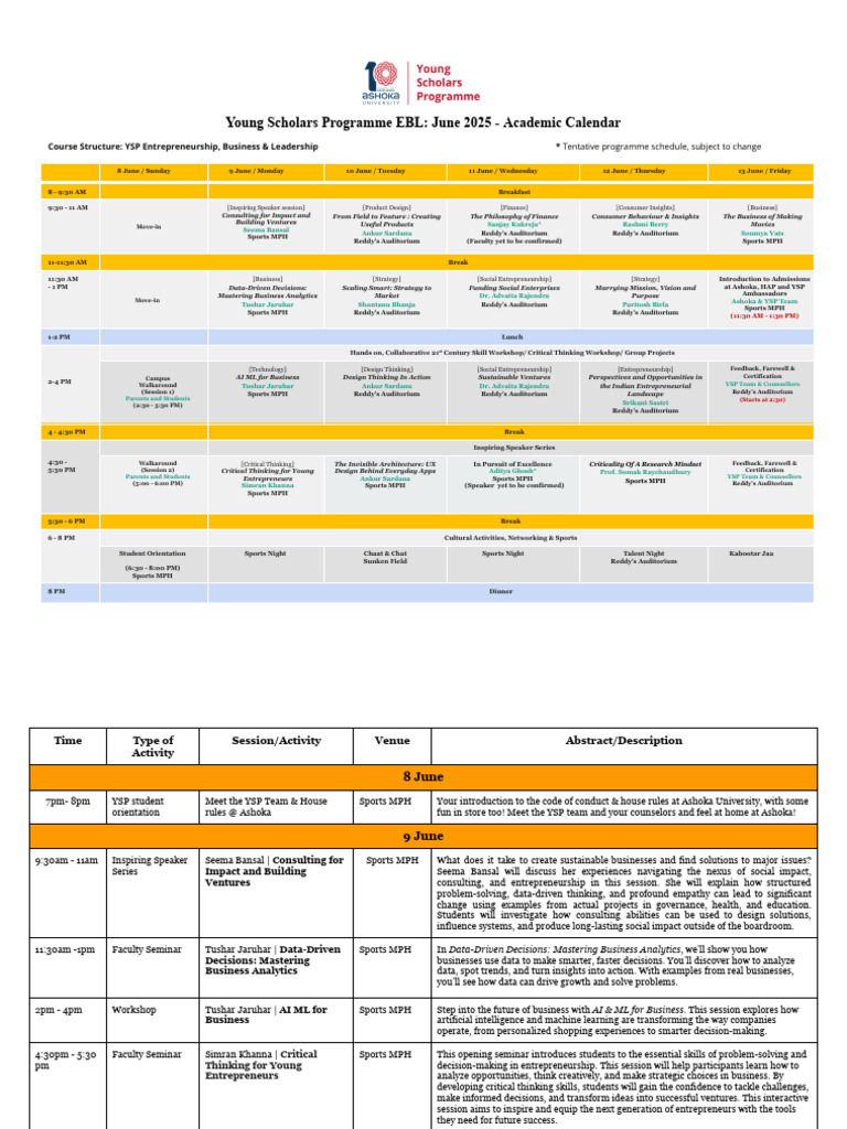 June 2025 - YSP EBL With Abstracts | PDF | Entrepreneurship | Artificial Intelligence