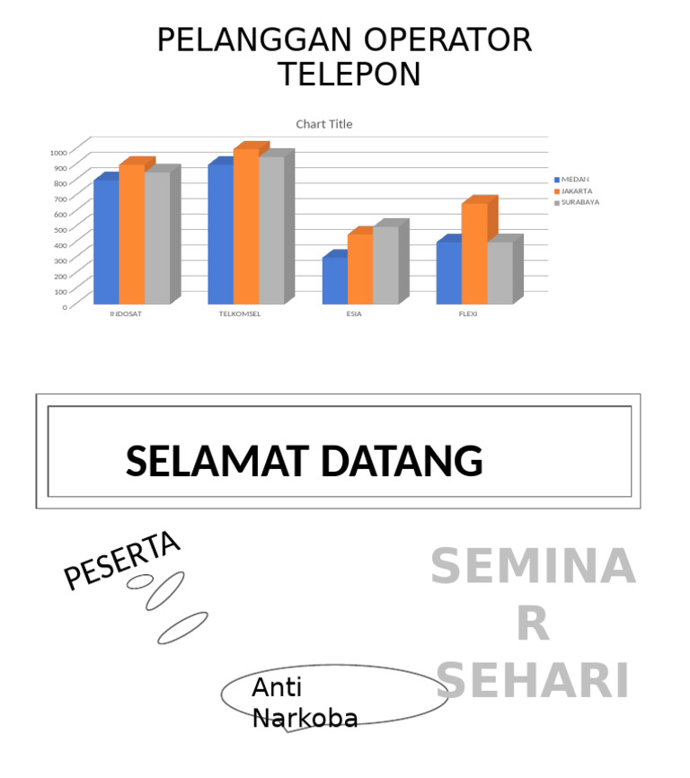 Hal 2 Edit | PDF
