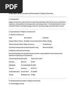 GOC NEET Revision Notes for Class 11 | PDF
