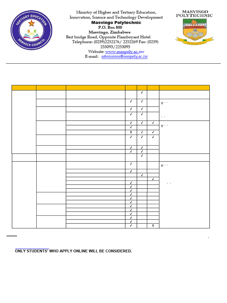 Masvingo Polytechnic August 2025 Intake Advert | PDF | Engineering ...