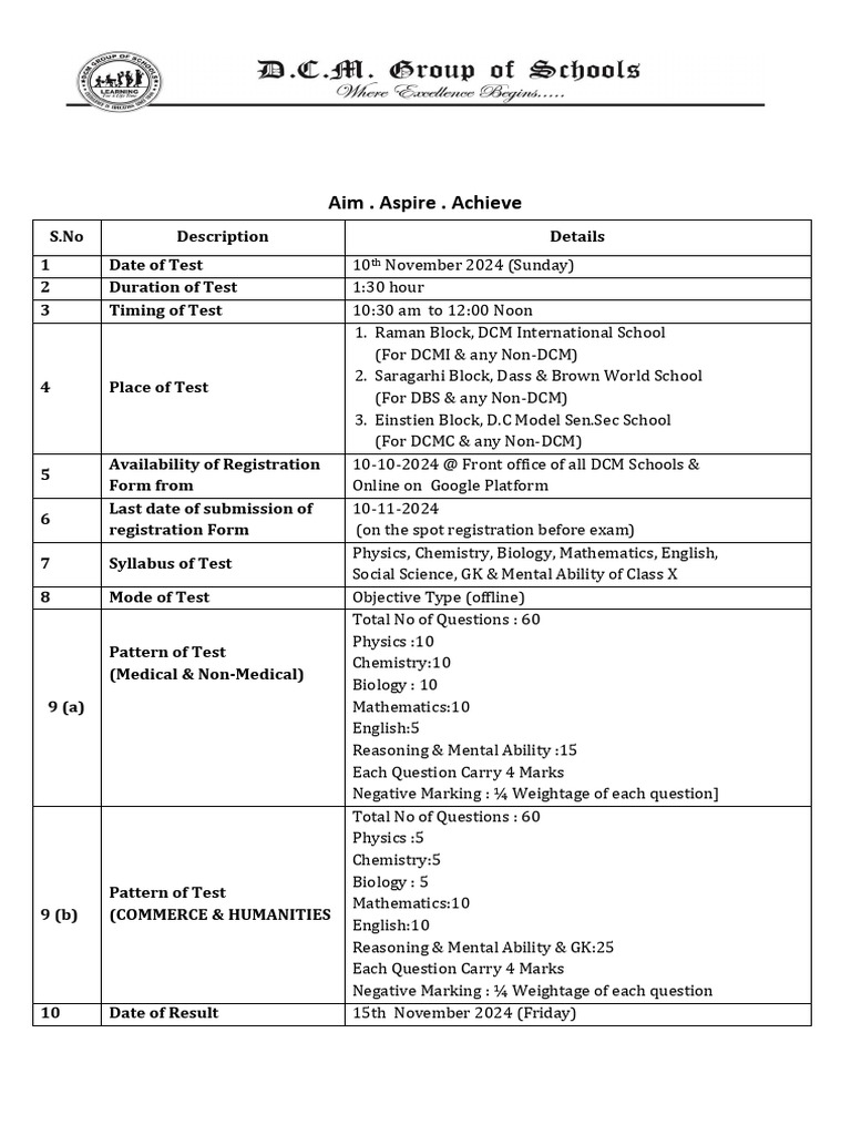 Dart Timelines & Syllabus | PDF