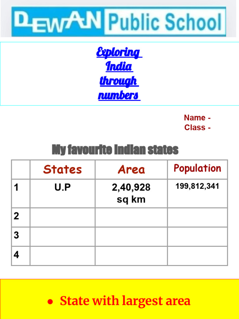 Maths Sample Project File | PDF