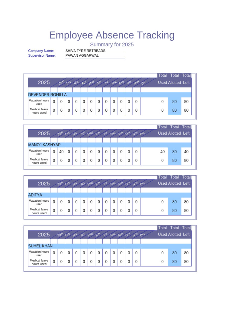 Employee Absence Tracking1 | PDF | Sick Leave | Holidays