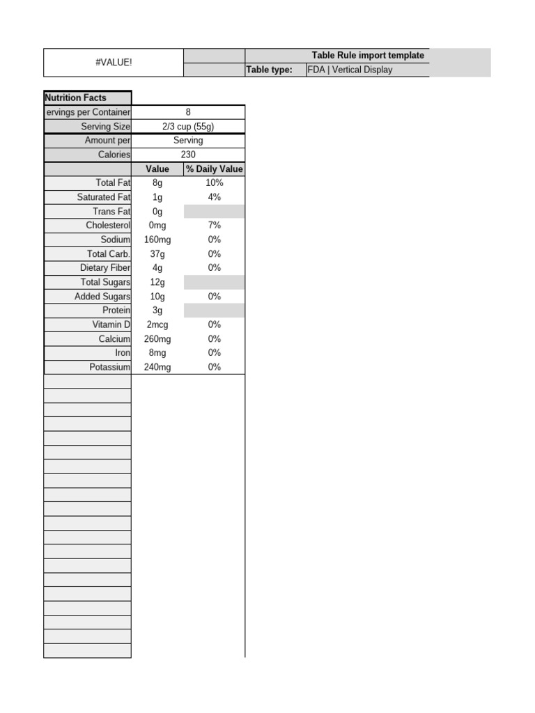 Fda Vertical Display Micronutrients Listed Side by Side | PDF