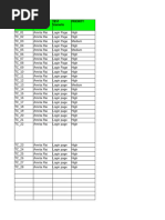 Claim Security Officer Profile | PDF | Password | Mobile Phones