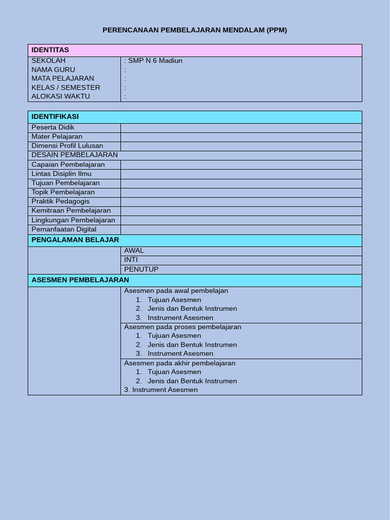 Sistematikan PPM | PDF