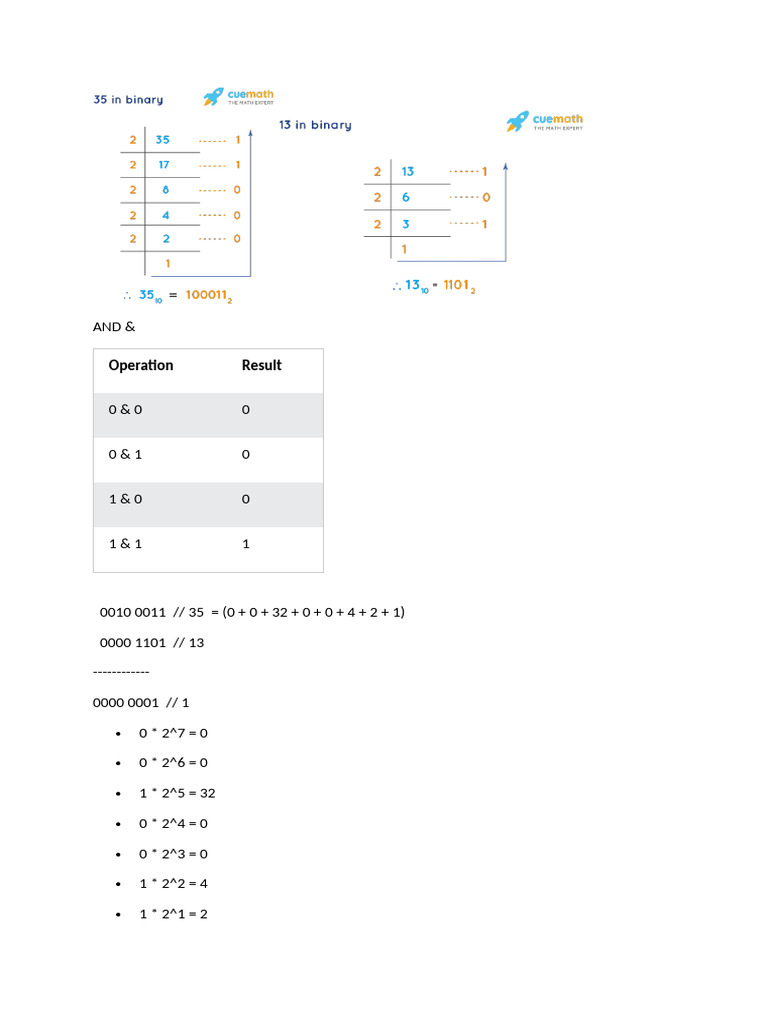 Bitwise Operators | PDF