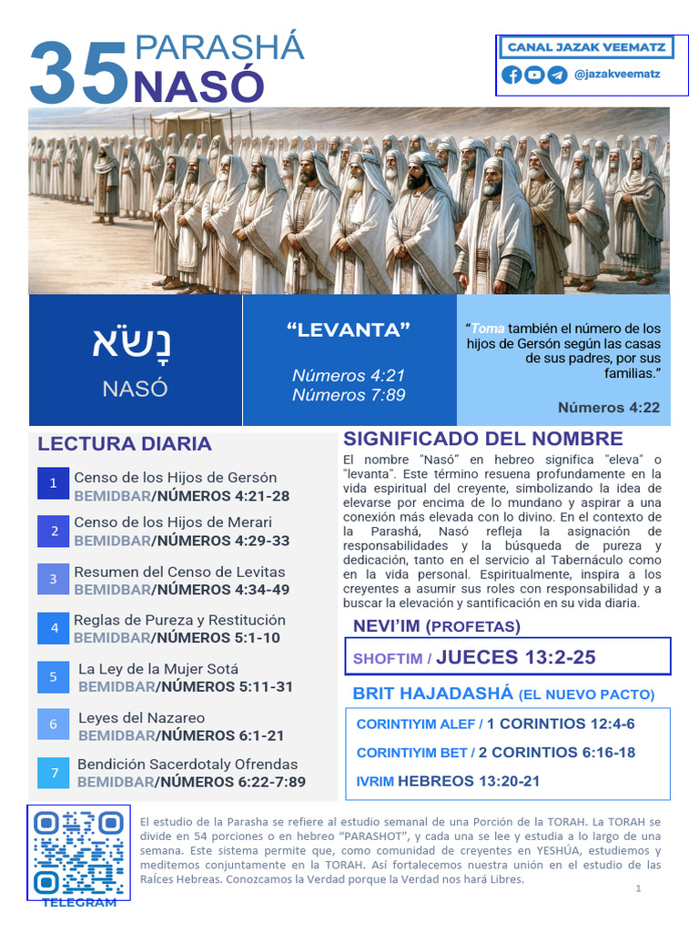 35 Parashat Nasó 2023-2024 | PDF | Libro de números | Sacerdote