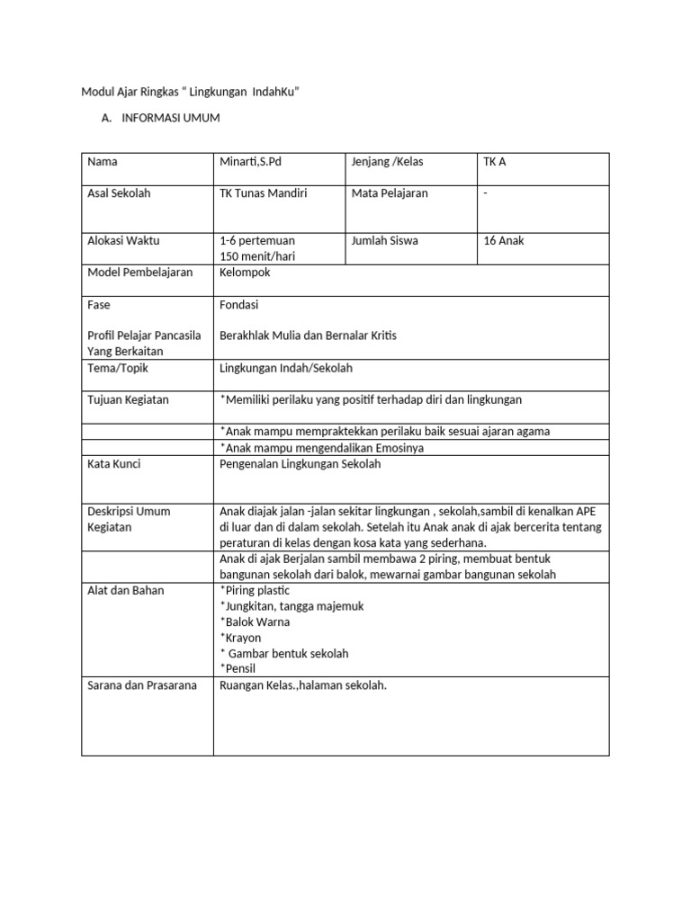 MODUL AJAR Lingkungan Bu Minarti | PDF