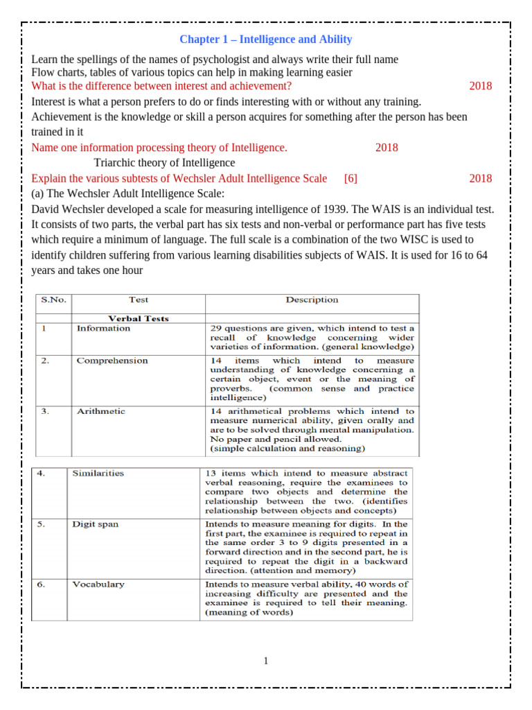 Understanding Intelligence and Aptitude Tests | PDF | Wechsler Adult ...
