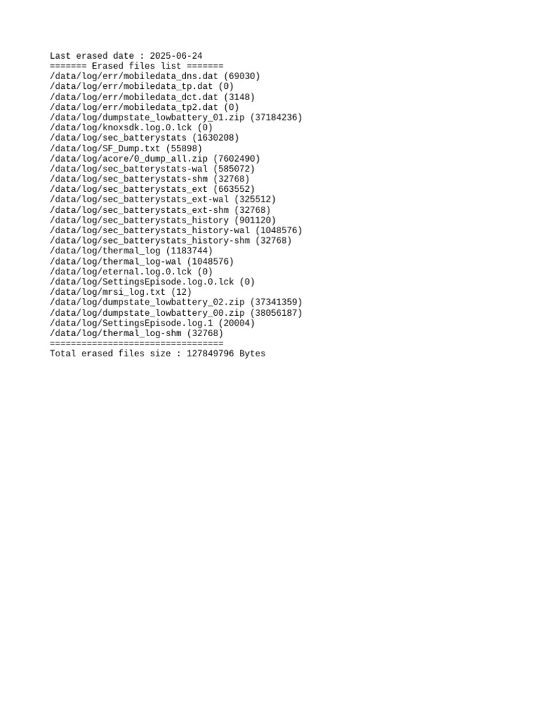 Erased Log by Sos | PDF