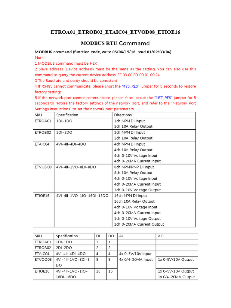 Etroa01 Etrob02 Etaic04 Etvod08 Etioe16 Modbus Rtu Command | PDF | Computer Architecture ...