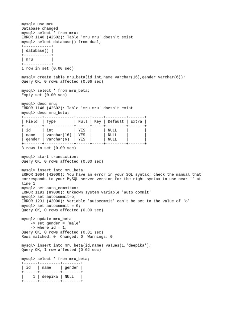 !doctype. HTML | PDF | Sql | Information Technology Management