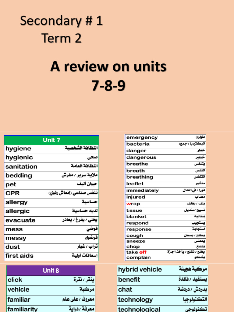 Reiw On Units 7 - 8 - 9 | PDF