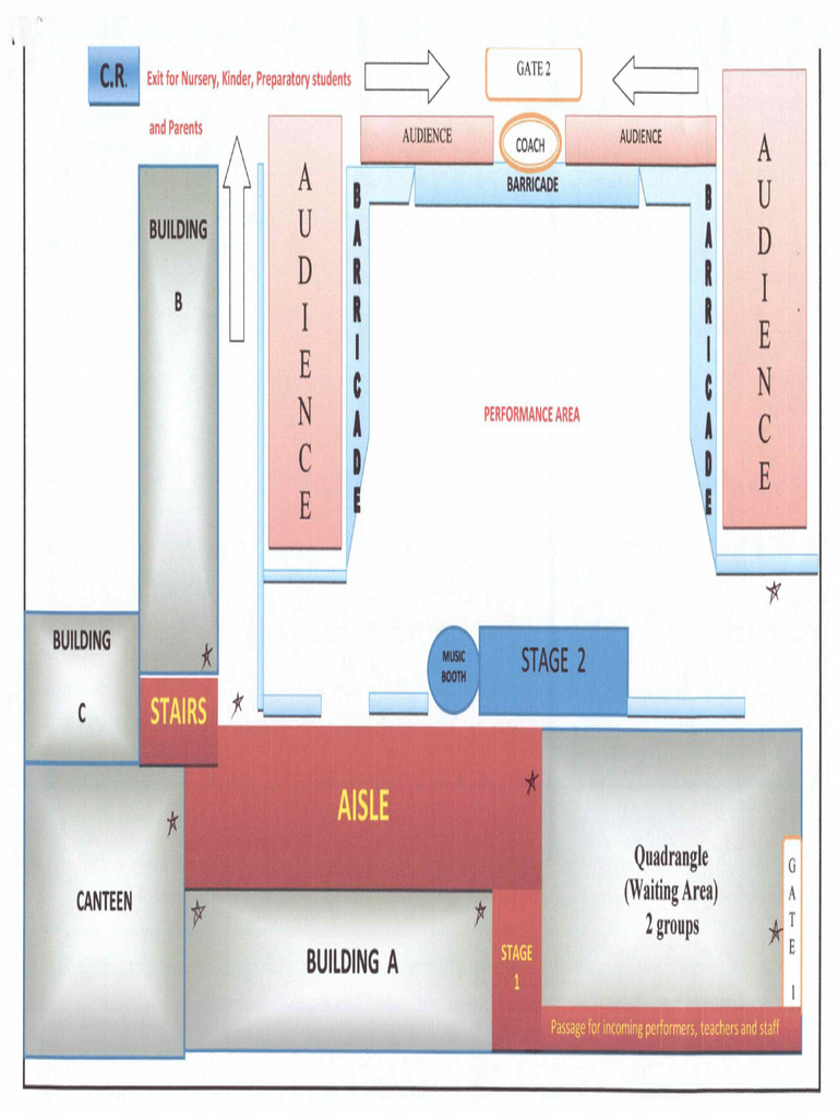 Performance Area | PDF