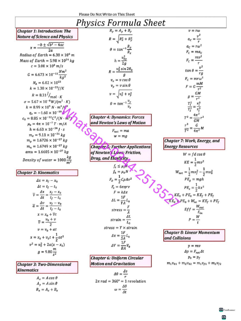 Physics Formula Sheet | PDF