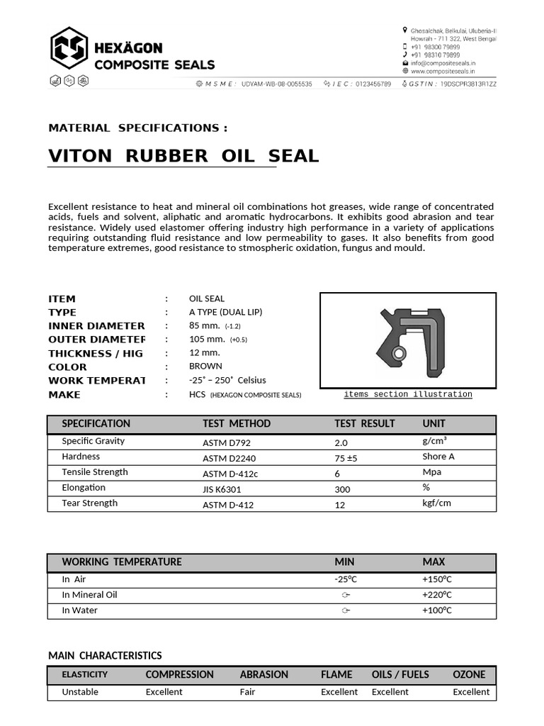 Material Specifications | PDF