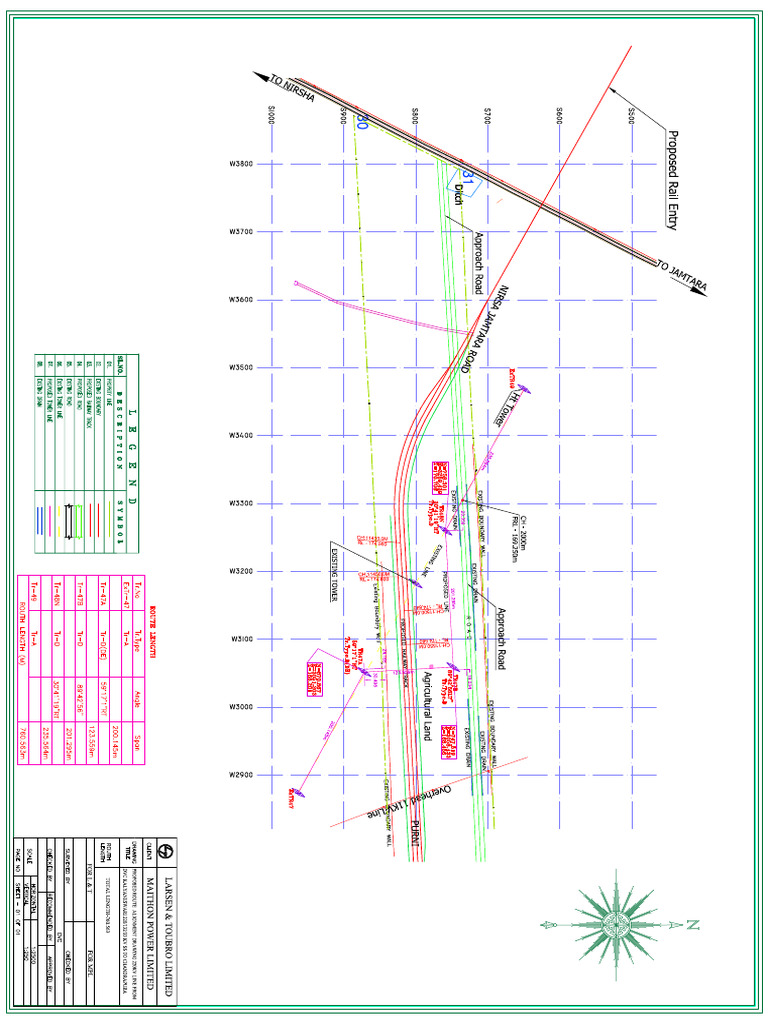 Alignment Drawing 1 | PDF