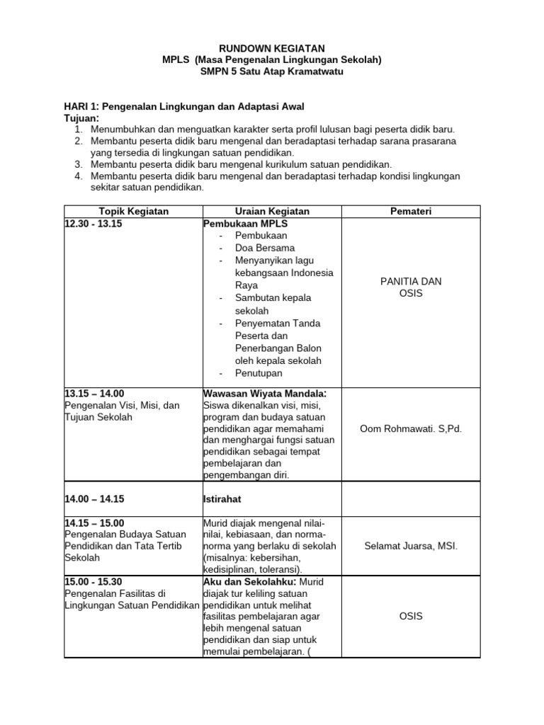 Rundown MPLS SMPN 5 Kramatwatu | PDF