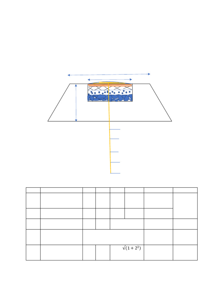 Road and Water Tank Construction Estimate | PDF | Architectural ...