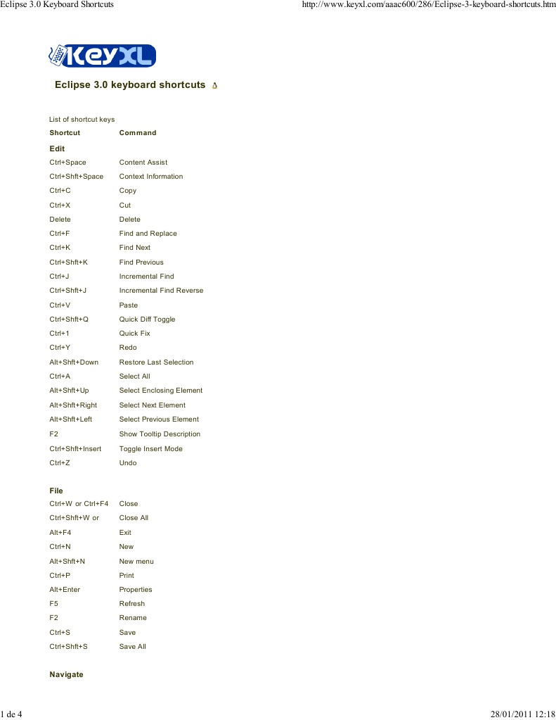 Eclipse 3.0 Keyboard Shortcuts Guide | PDF | Computers