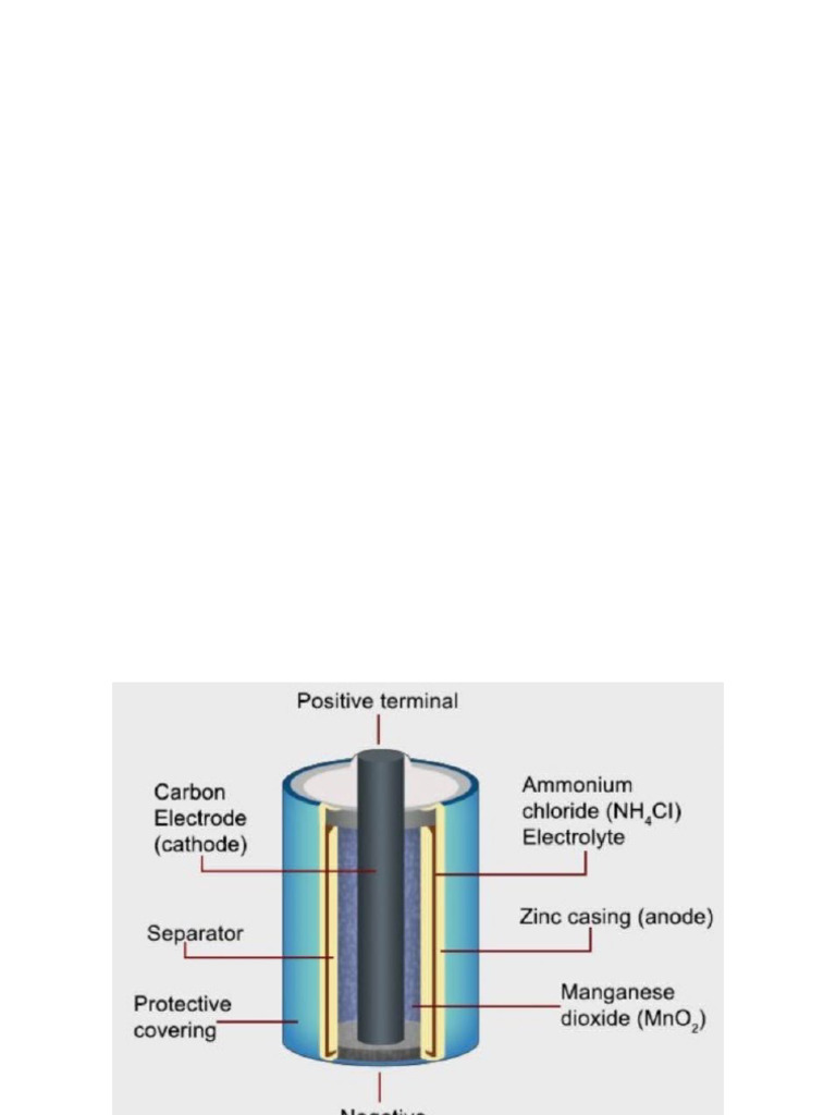 Batteries - Fuel Cells | PDF