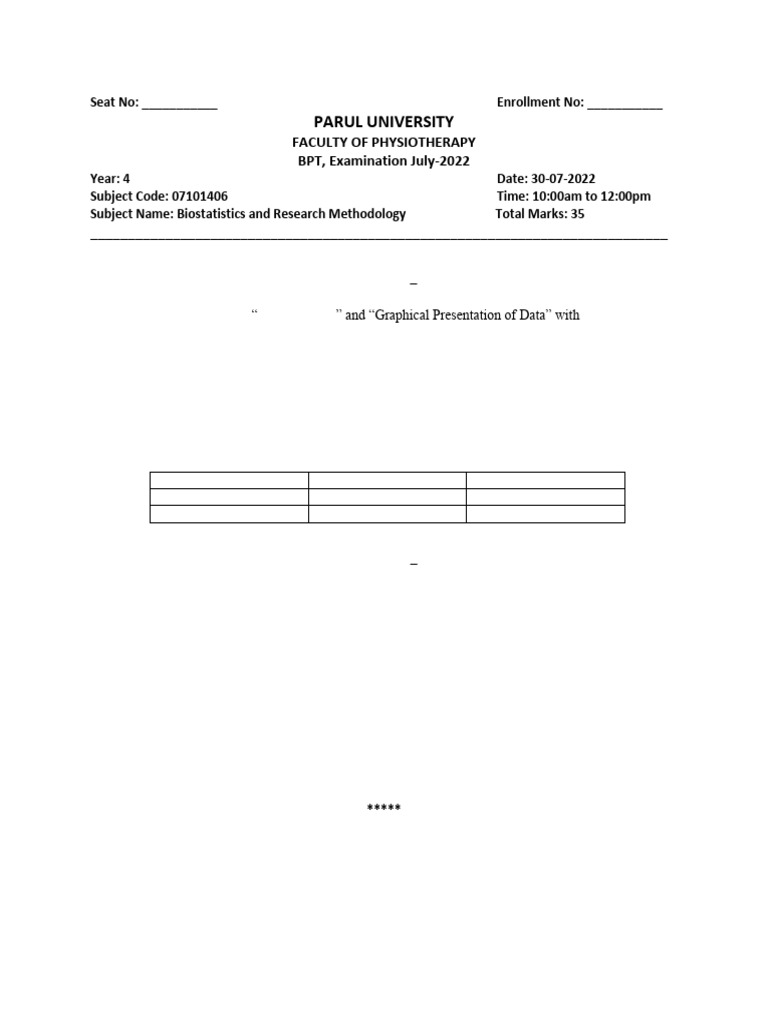 BPT Biostatistics Exam Paper July 2022 | PDF