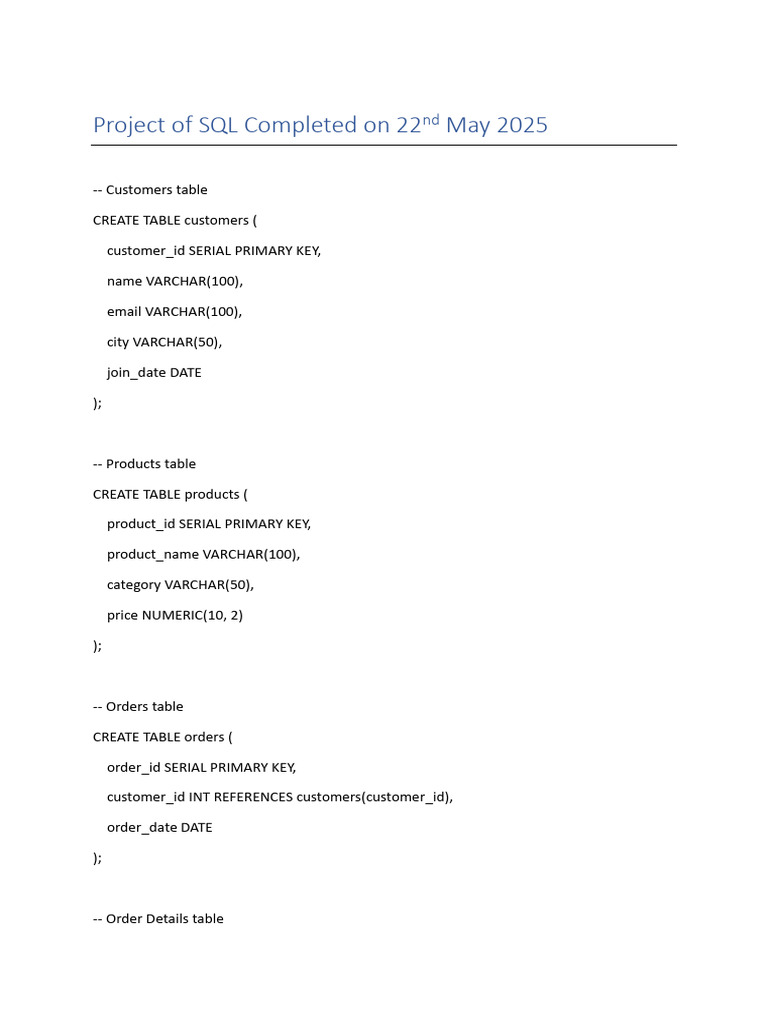 Project of SQL Completed On 22nd May 2025 | PDF | Sql | Data Management Software
