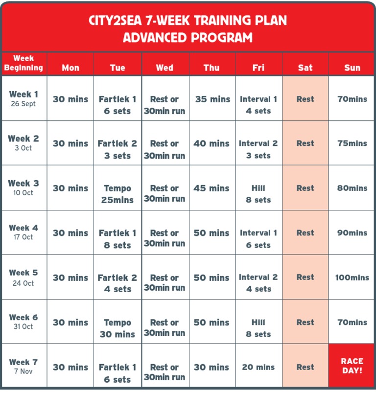 Advanced Program | PDF | Self-Improvement
