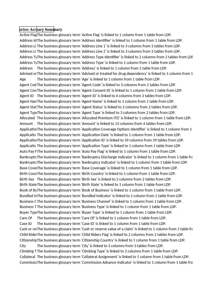 Glossary Summary Sentences | PDF