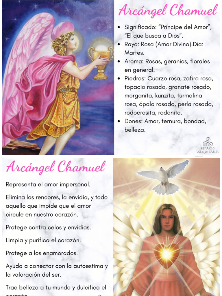 Fichas Arcángel Chamuel | PDF