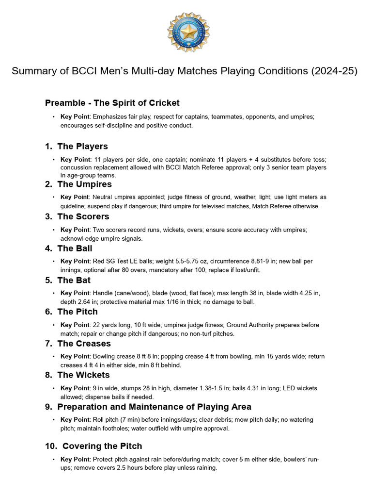 Summary of BCCI Men's Multi-Day Matches Playing Conditions (2024-25 ...