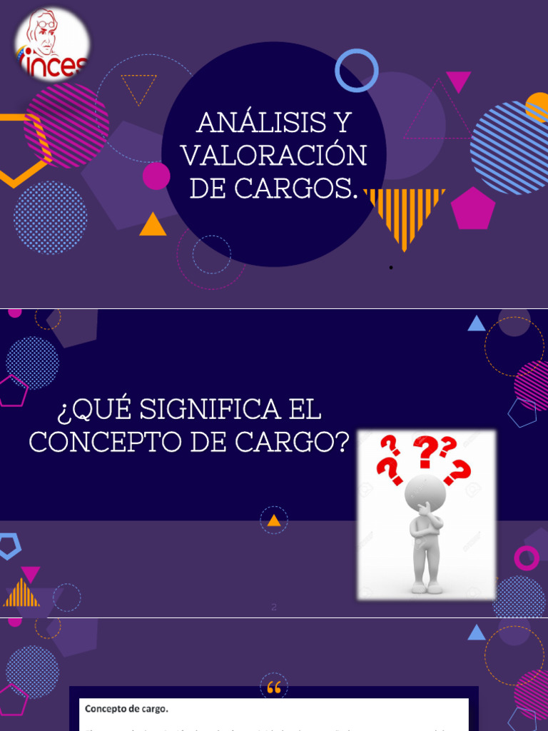 Análisis y Valoración de Cargos. | PDF