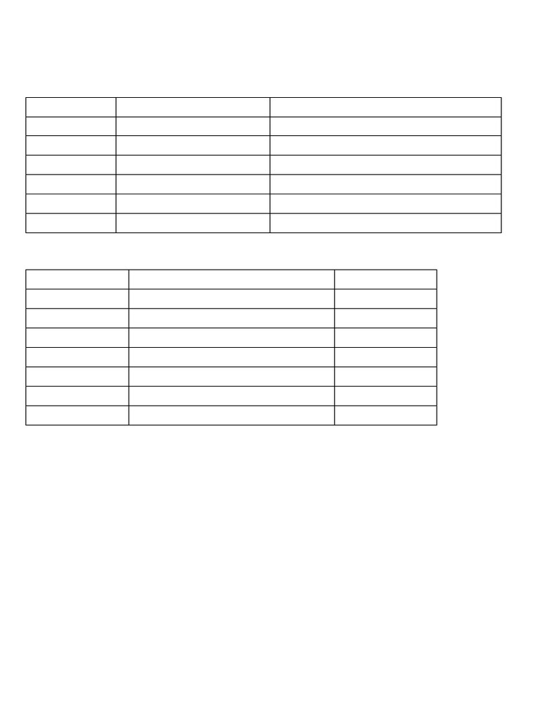 PCOS Lifestyle Symptom Tracker | PDF