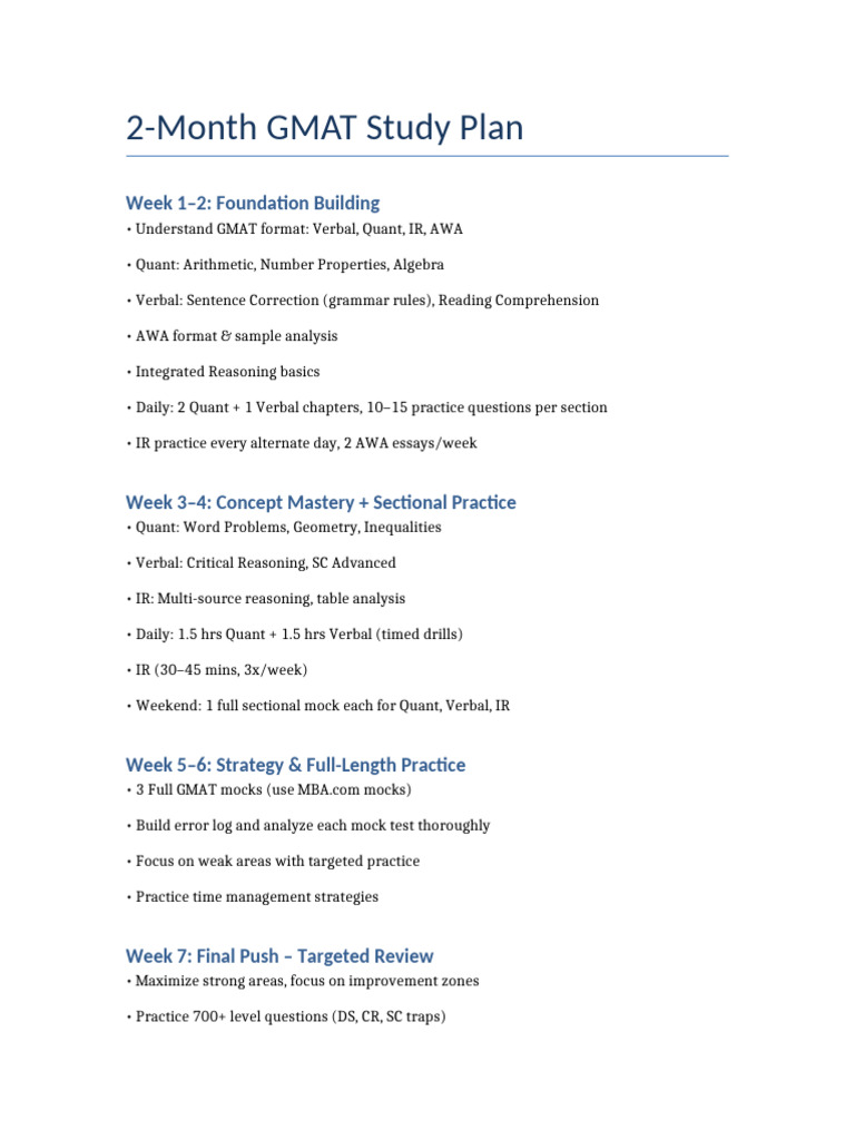 2-Month GMAT Study Plan | PDF