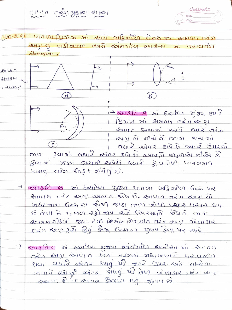 CH 10 Theory Class 12 Physics | PDF
