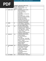 English 12 Class Notes | PDF