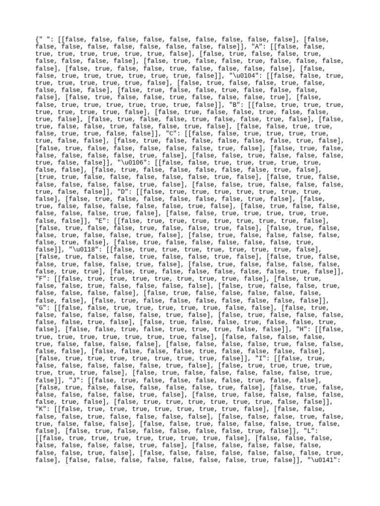 Tablica Pti Font Small | PDF