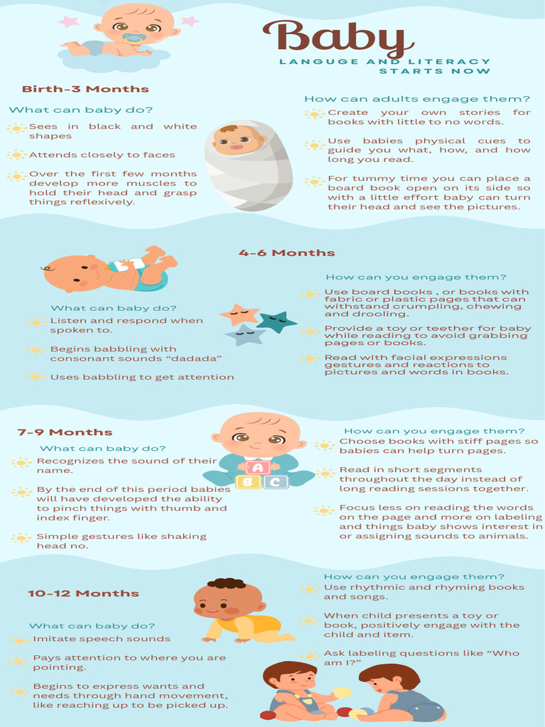 Assignment 3 Infant Development CHart Brianna Gould | PDF | Infants ...