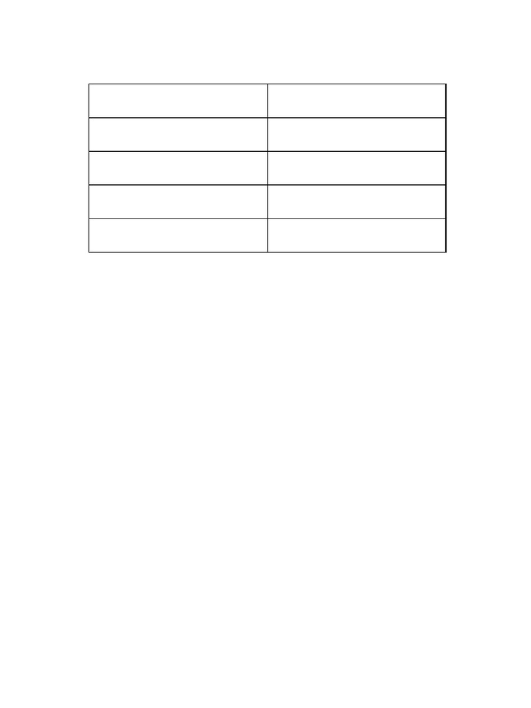 One Page Group Document 2x5 | PDF