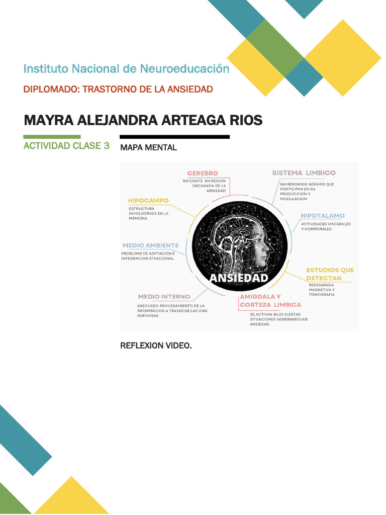 Administración | PDF | Ansiedad | Las emociones