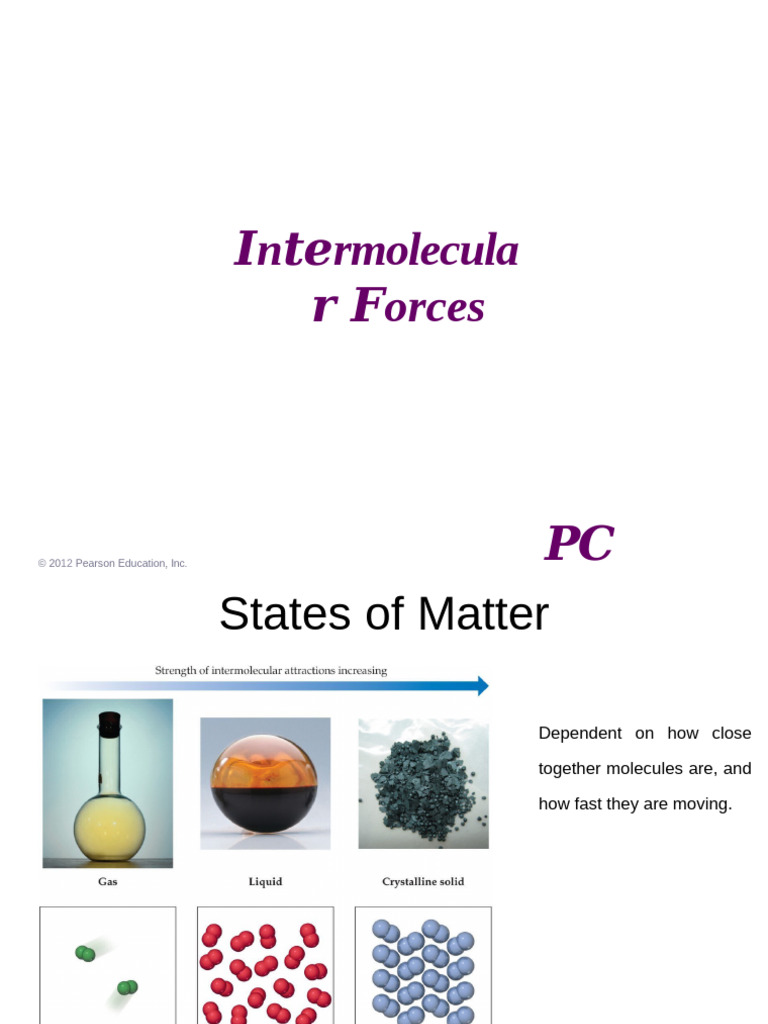 Intra Molecular Forces | PDF | Intermolecular Force | Chemical Polarity