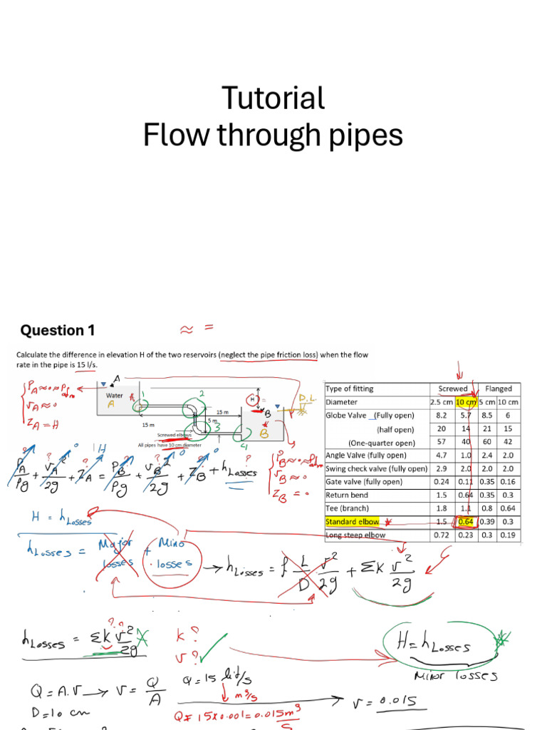 Tutorial - Flow Through Pipes Only - Week 9 | PDF