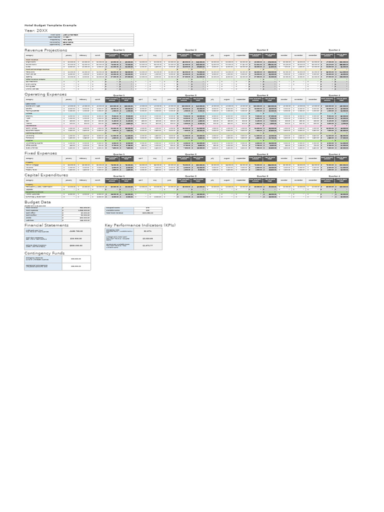 IC Hotel Budget Template Example 12304 | PDF