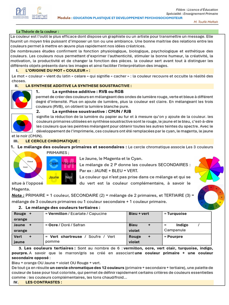 Théorie des couleurs et mélanges | PDF | Jaune | Modèle de couleur en RVB