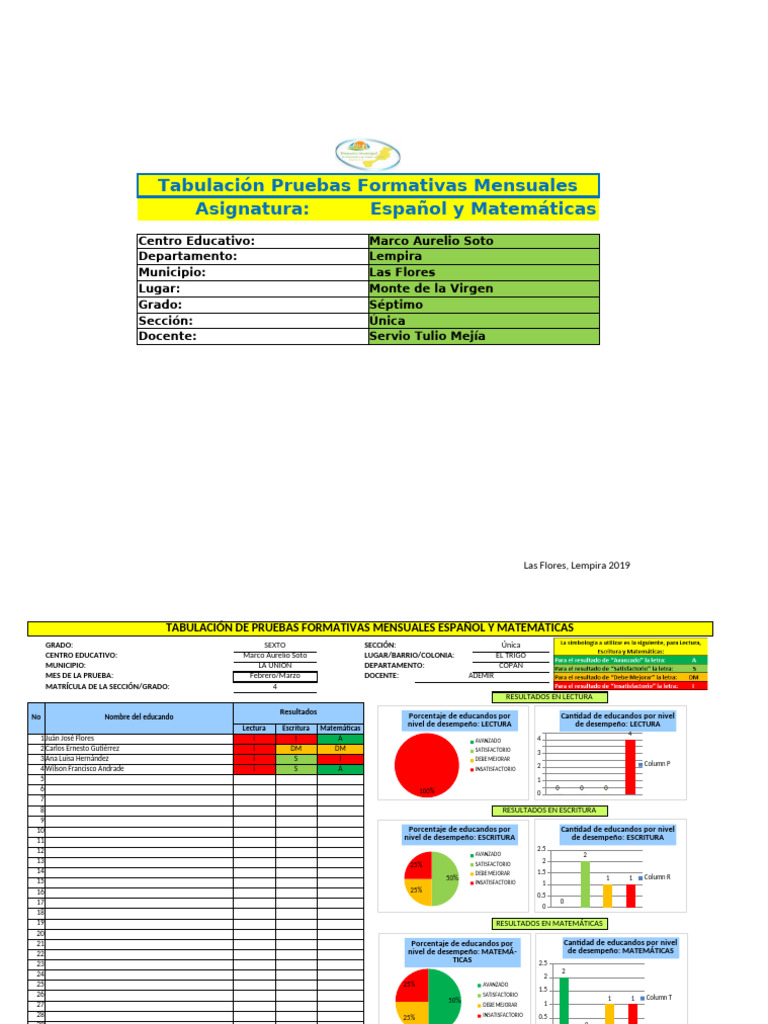 Tabulador Pruebas | PDF