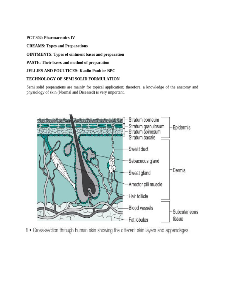 Topical Formulations: Creams & Ointments | PDF | Topical Medication ...