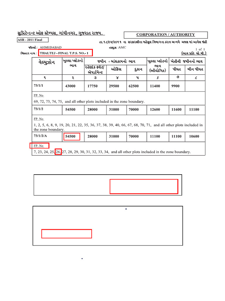 Thaltej TP 1 FP 26 Jantri | PDF