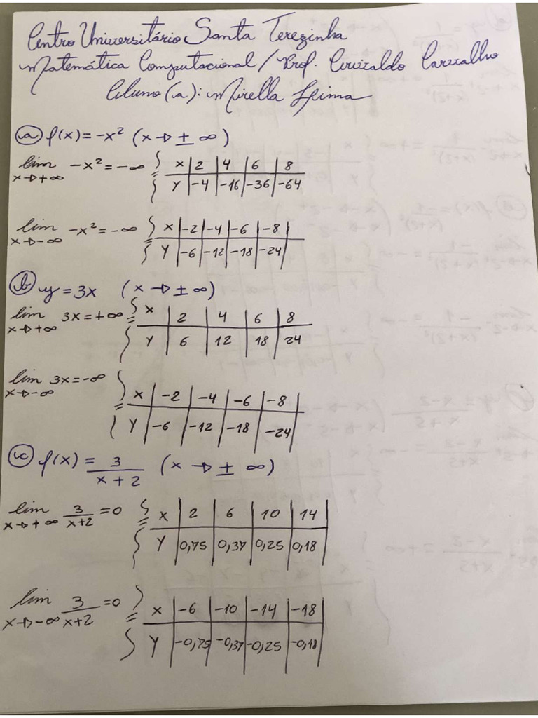 Tde 1 - Matemática Computacional | PDF